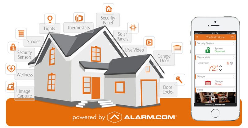 10 Home Security Terms and What They Mean - Allied Home Security