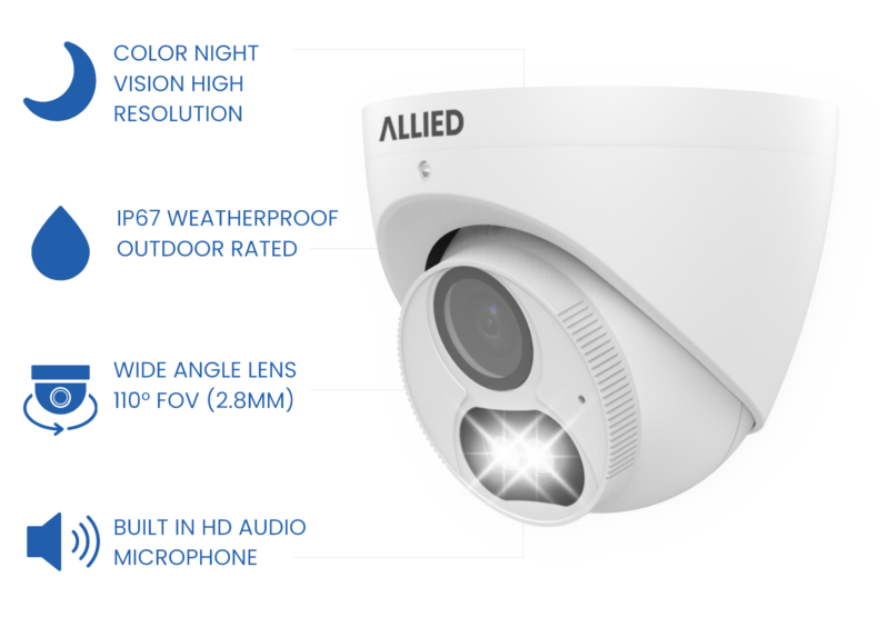 Security Camera Installations in Houston (TX) - Free Equipment